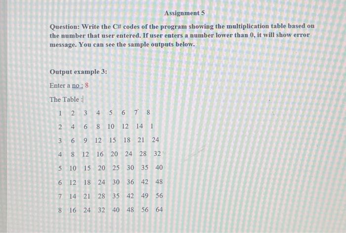 Solved Assignment 5 Question: Write the C\# codes of the | Chegg.com