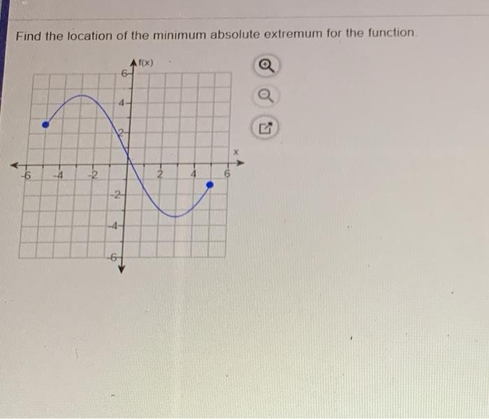 Solved Find the location of the minimum absolute extremum | Chegg.com