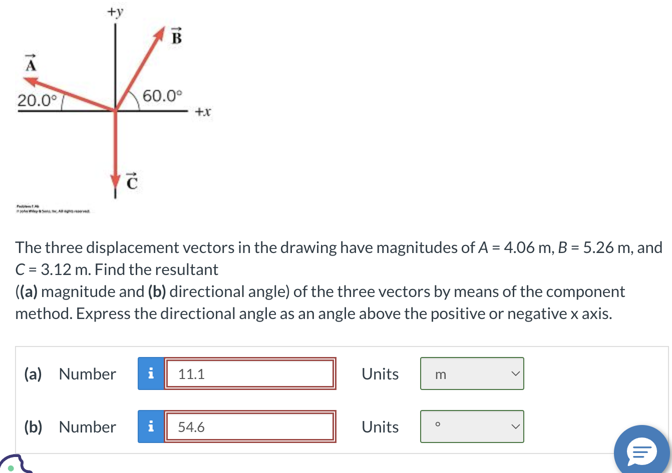 Solved The three displacement vectors in the drawing have | Chegg.com