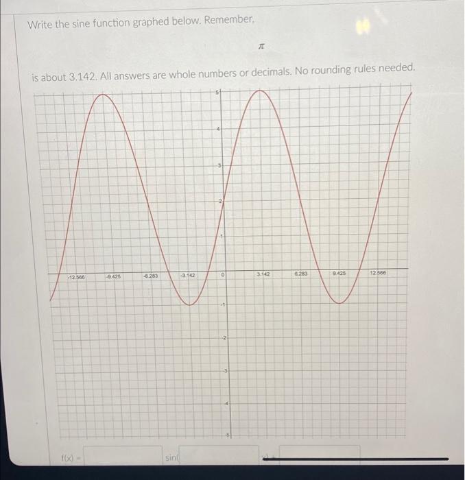 Solved Write the sine function graphed below. Remember, is | Chegg.com