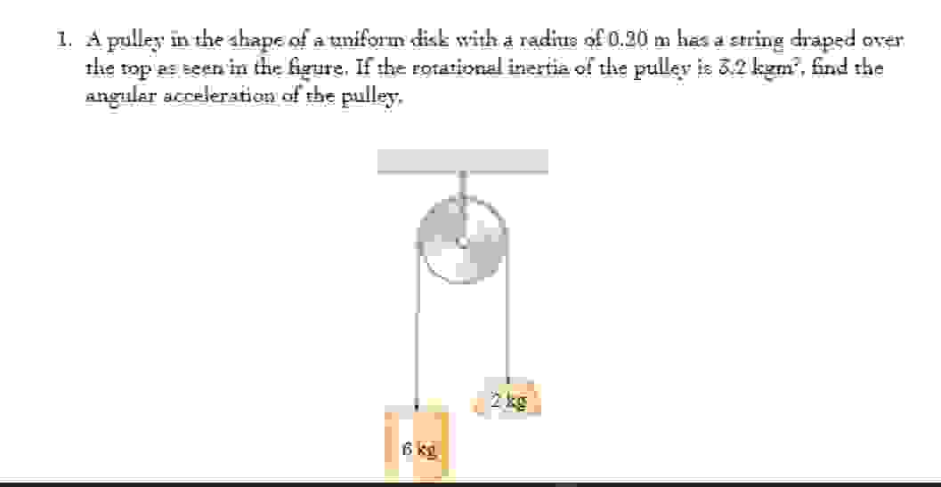 Solved A polley in the shape of a triform disk with a radius | Chegg.com