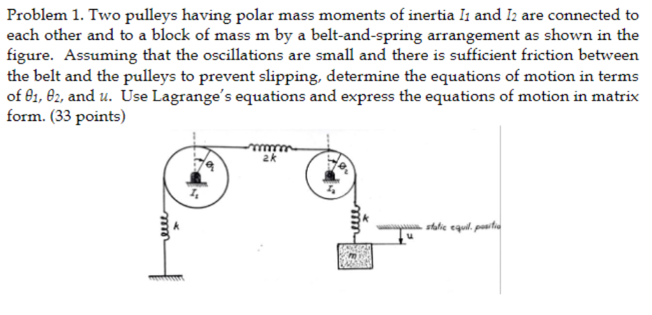 Solved Problem 1. ﻿Two pulleys having polar mass moments of | Chegg.com