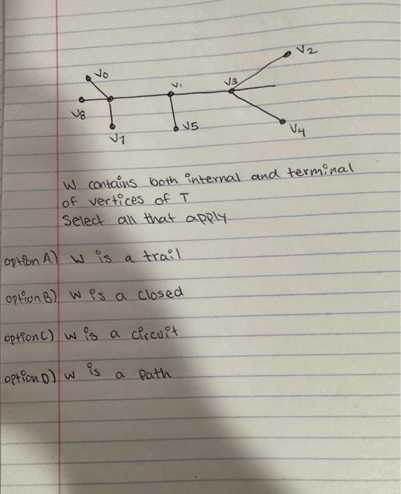 Solved W contains both internal and terminal of vertices of | Chegg.com