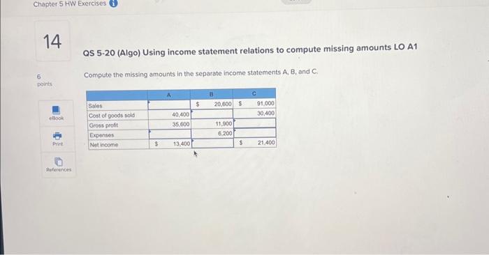 Solved Qs 5 20 Algo Using Income Statement Relations To