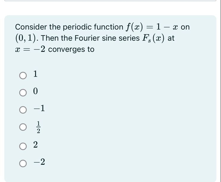 Solved Consider the periodic function f(x)=1-x ﻿on (0,1). | Chegg.com