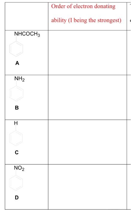 Solved \begin{tabular}{|c|c|} \hline & Order of electron | Chegg.com