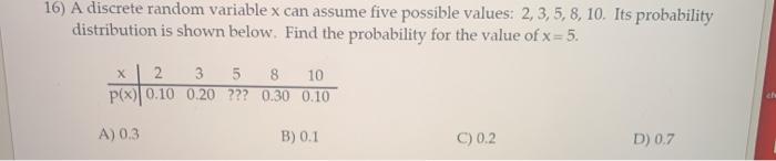 Solved 16) A discrete random variable x can assume five | Chegg.com