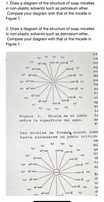 1. Draw a diagram of the structure of soap micelles | Chegg.com