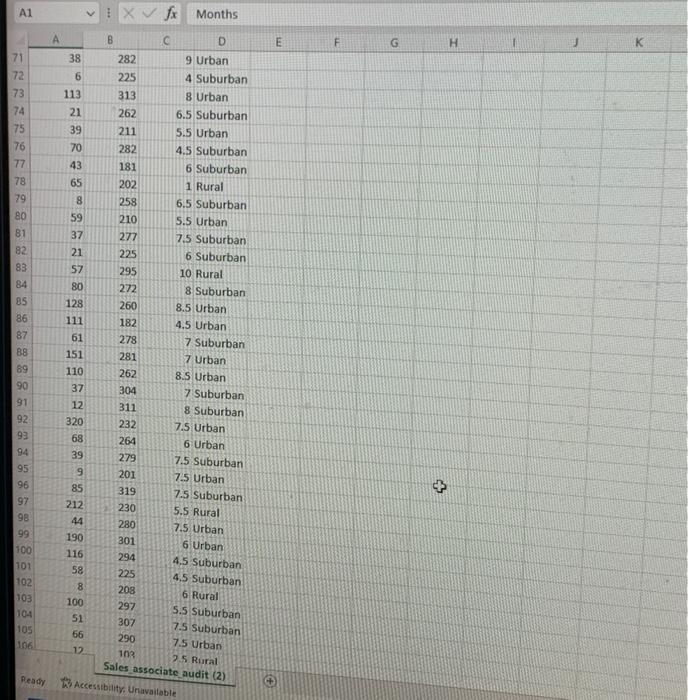 Solved Variable to Plot, x Grouping Select the Sales | Chegg.com