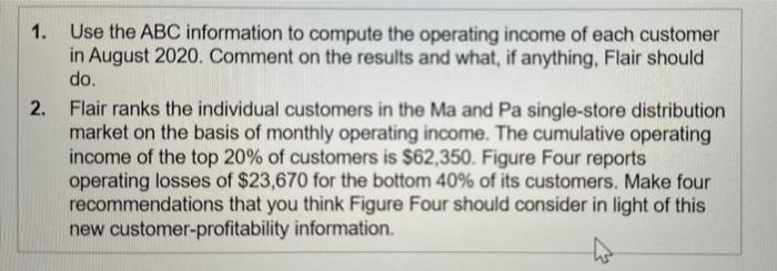 Solved Requirement 1. Use the ABC information to compute the | Chegg.com
