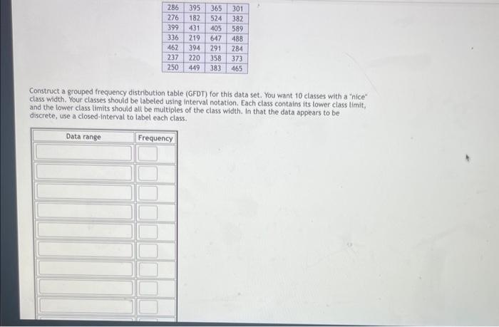 Solved Construct a grouped frequency distribution table | Chegg.com