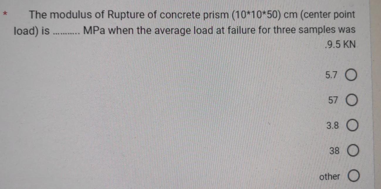 Solved The modulus of Rupture of concrete prism (10∗10∗50)cm | Chegg.com