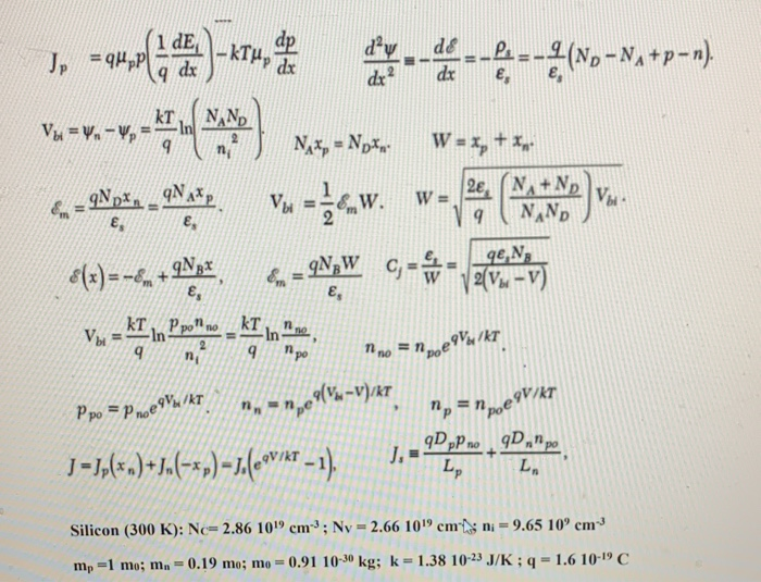 Solved 1. Draw a (011) plane and a (111) plane for | Chegg.com