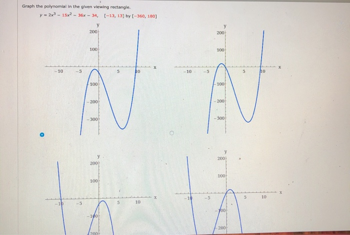 Solved Graph the polynomial in the given viewing rectangle. | Chegg.com