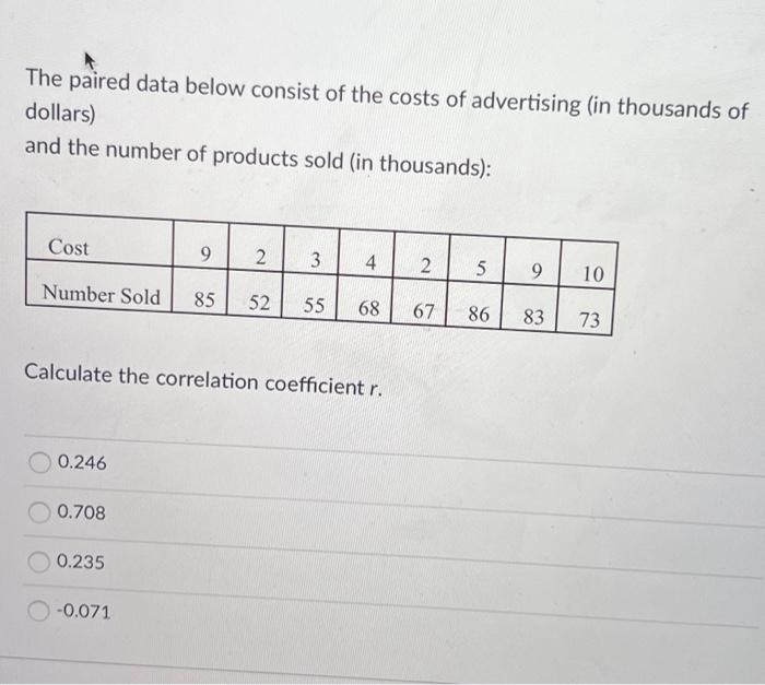 Solved Given the linear correlation coefficient r and the | Chegg.com