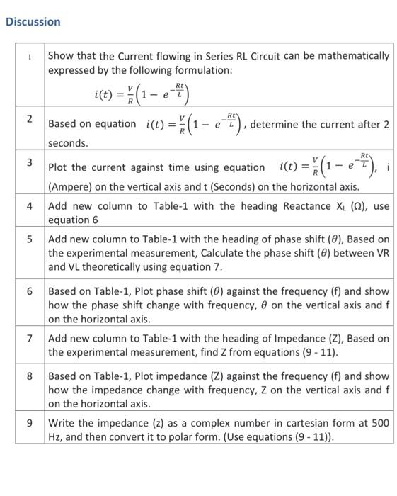 Solved Figure 1: Schematic diagram illustrate an RL circuit | Chegg.com