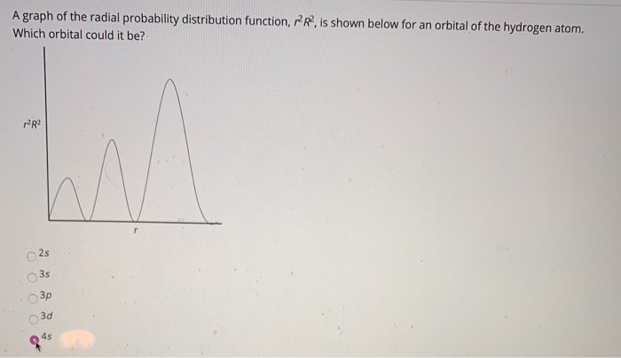 Solved A graph of the radial probability distribution | Chegg.com