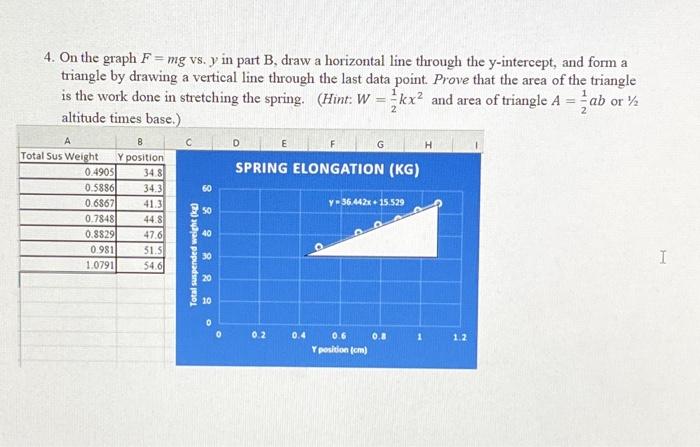 Solved simple harmonic motion:I need help on this lab | Chegg.com