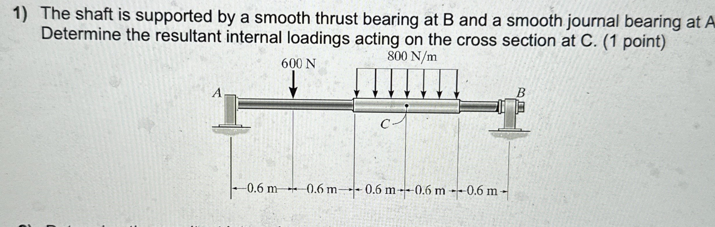 Solved The shaft is supported by a smooth thrust bearing at | Chegg.com