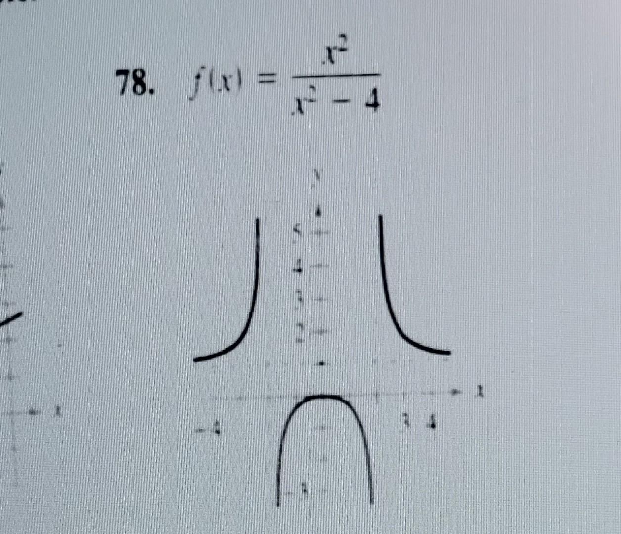 Solved Determining Differentiability In Exercises 77−80