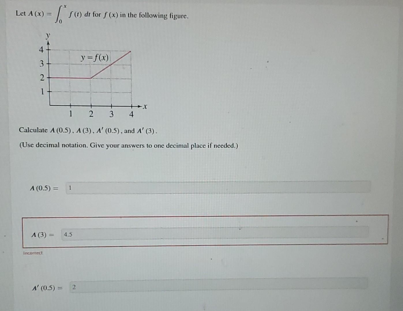 Solved Let A(x)=∫0xf(t)dt for f(x) in the following figure. | Chegg.com