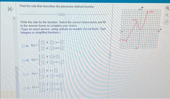 Solved ↑ Find the rule that describes the piecewise-defined | Chegg.com