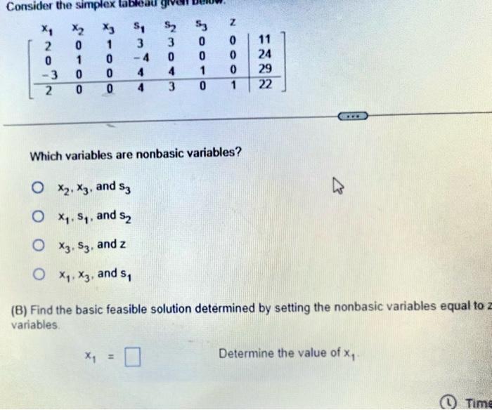 Solved Consider the simplex tableau given below. | Chegg.com