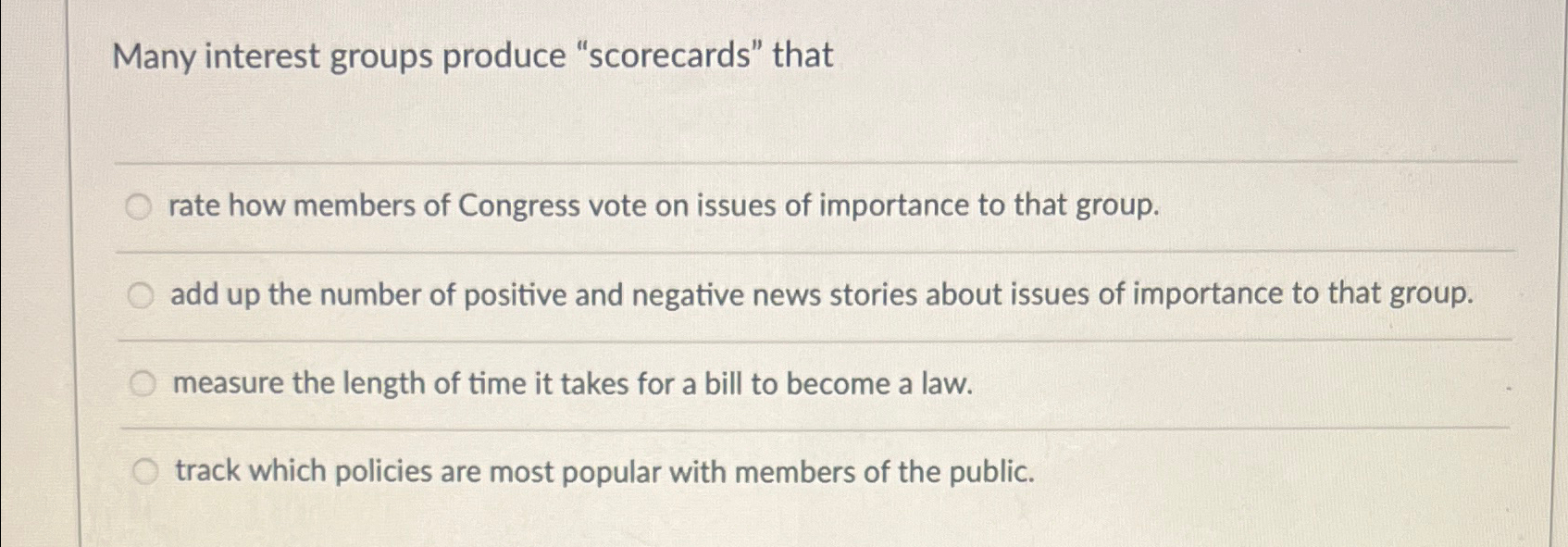Solved Many interest groups produce "scorecards" thatrate | Chegg.com