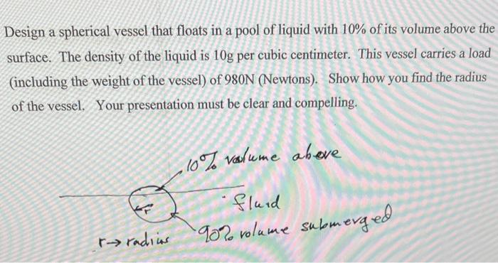 Solved Design a spherical vessel that floats in a pool of | Chegg.com