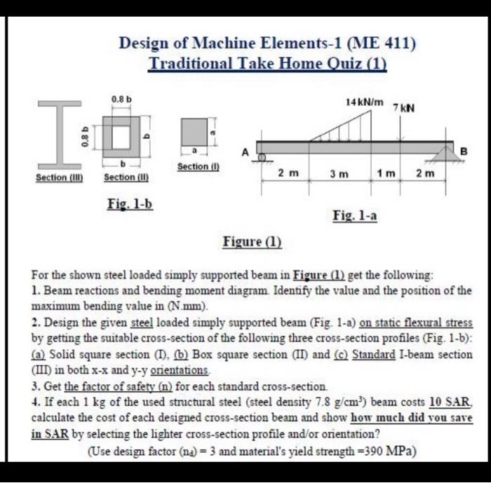 Solved Design of Machine Elements-1 (ME 411) Traditional | Chegg.com