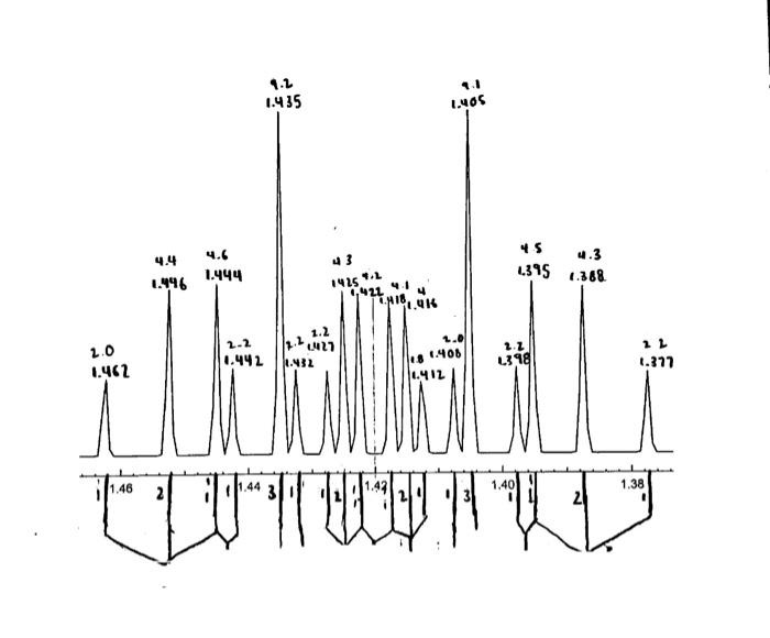 draw an inverted tree diagram for the following | Chegg.com