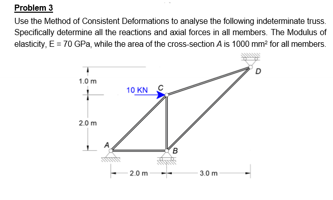 Solved Problem 3Use the Method of Consistent Deformations to | Chegg.com