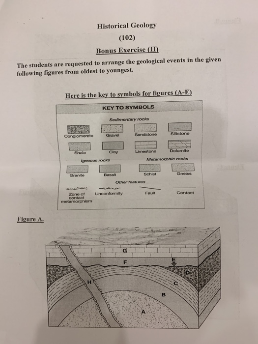 Solved Historical Geology (102) Bonus Exercise (II) The | Chegg.com