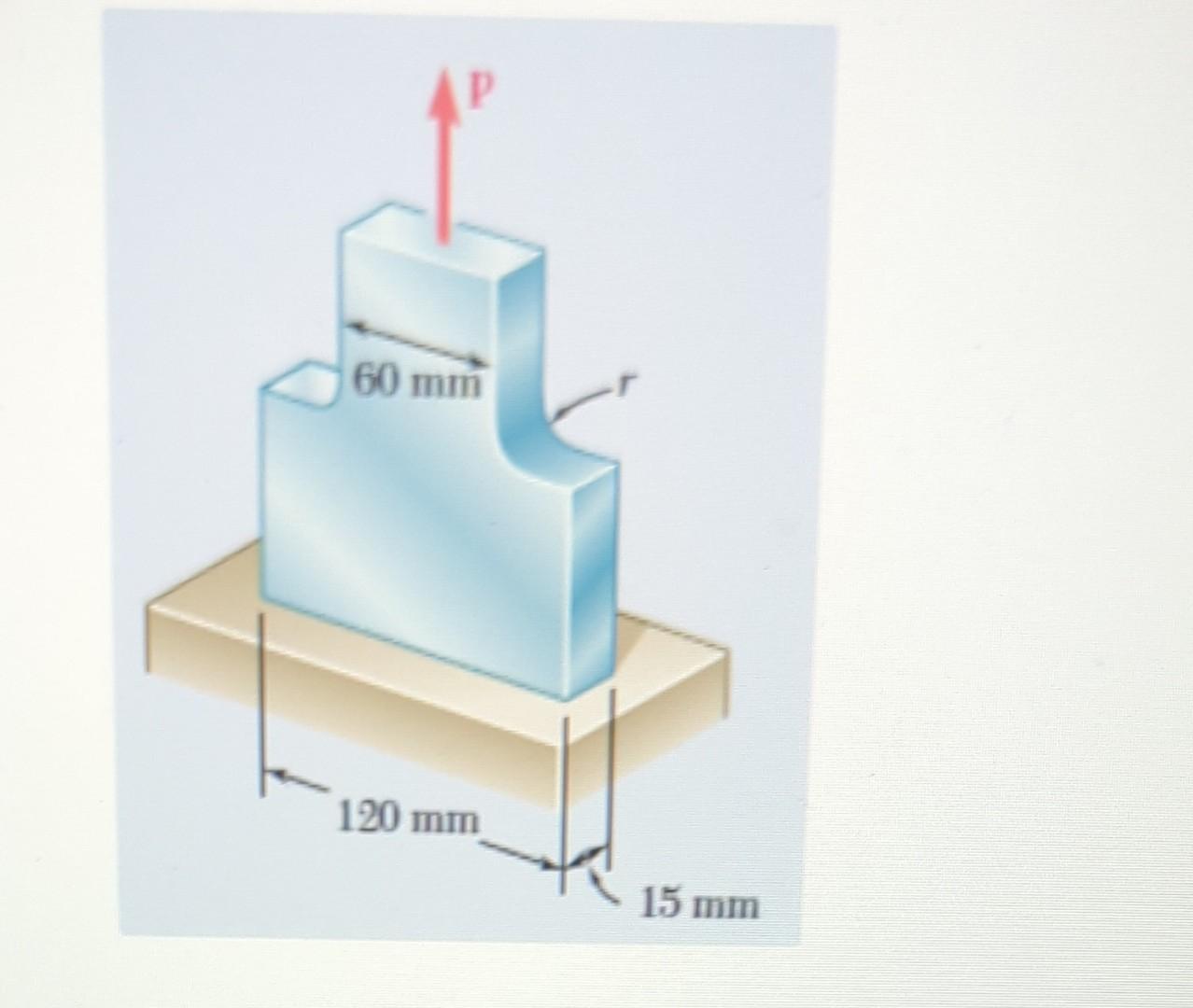 Solved The allowable stress is 131 MPa for the plate shown | Chegg.com