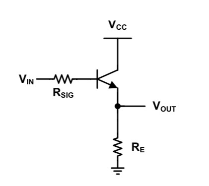 Solved To induce small signal output resistance expression. | Chegg.com