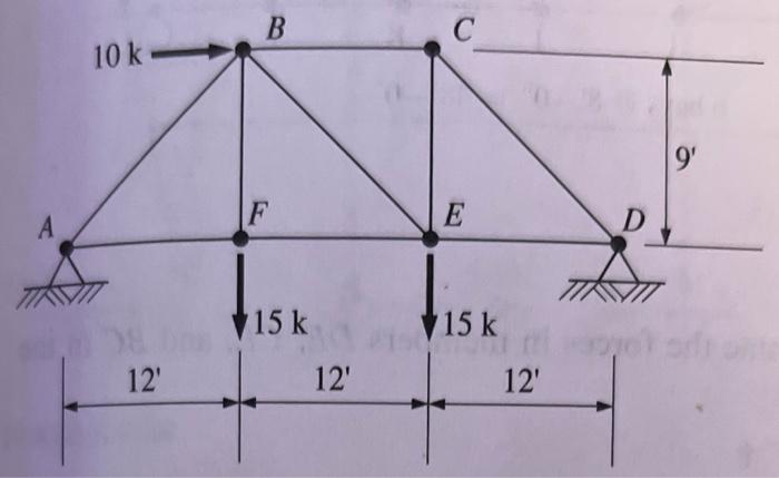 Solved calculate the forces in all members of the trusses | Chegg.com