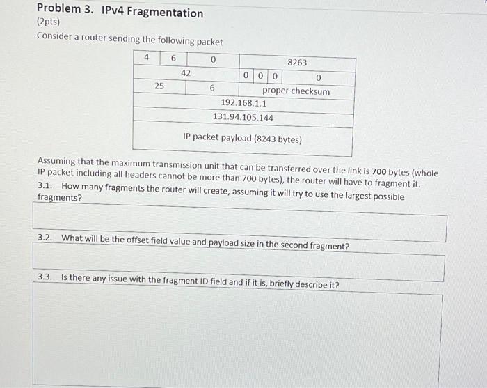 Solved Problem 3. IPv4 Fragmentation (2pts) Consider a | Chegg.com