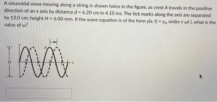 Solved A sinusoidal wave moving along a string is shown | Chegg.com