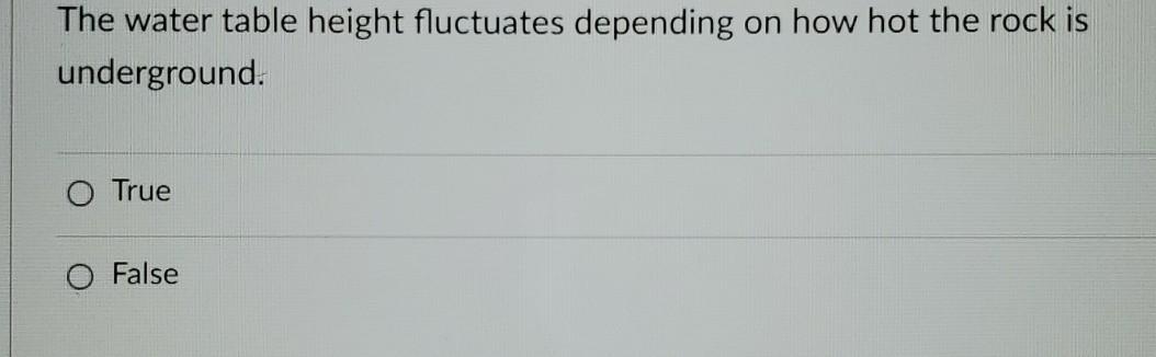 Solved The water table height fluctuates depending on how | Chegg.com