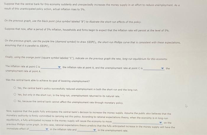 Solved 6. Expectations and the Phillips curve The following | Chegg.com