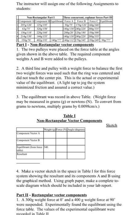 Solved For more than two vectors, a polygon can be | Chegg.com