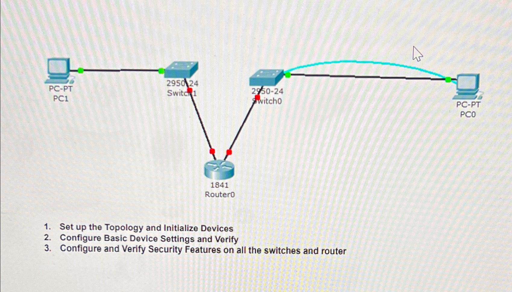 Solved Set up the Topology and Initialize DevicesConfigure | Chegg.com