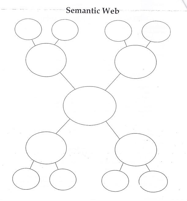 Solved Semantic Web | Chegg.com