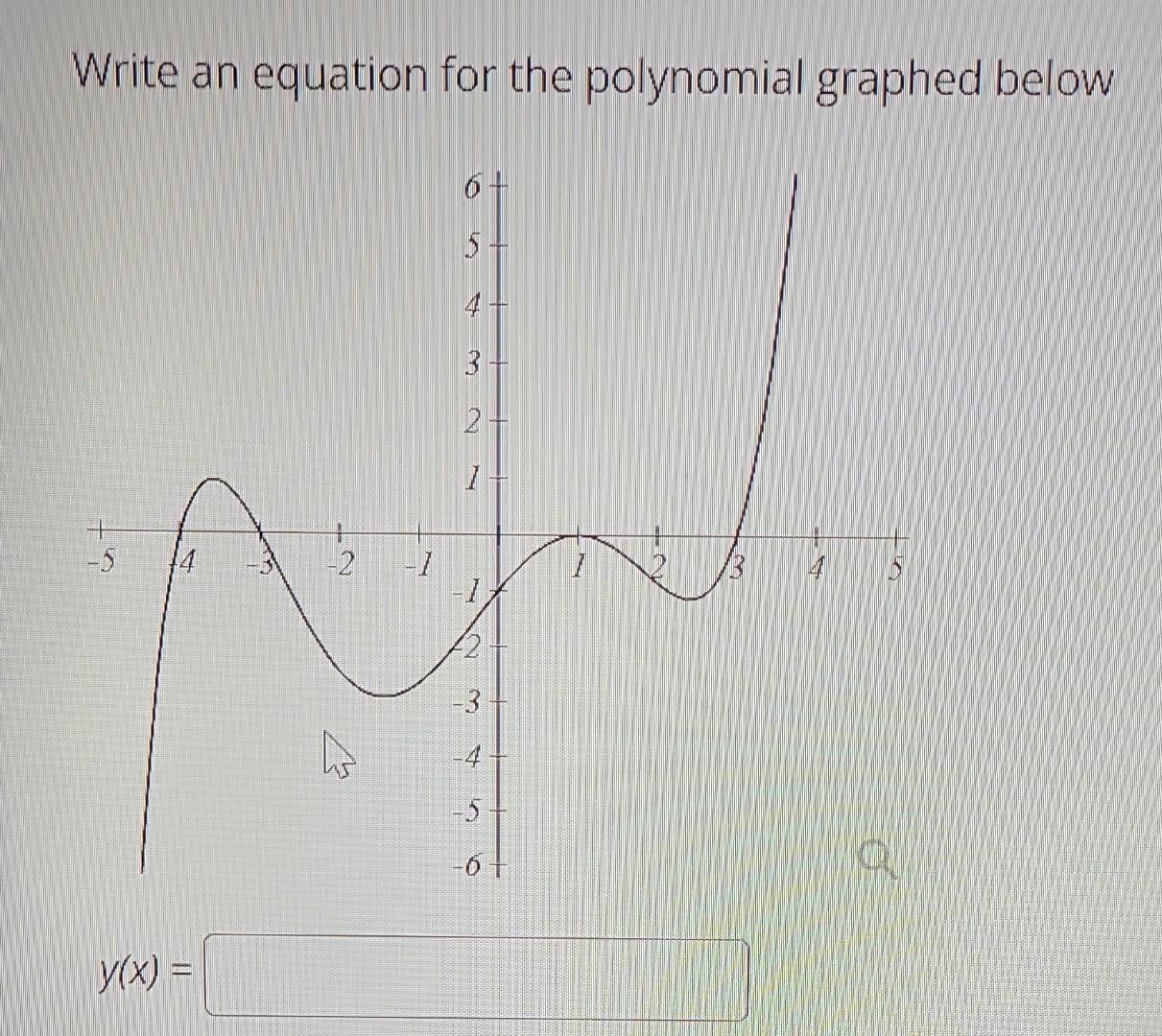 Solved Write an equation for the polynomial graphed below | Chegg.com