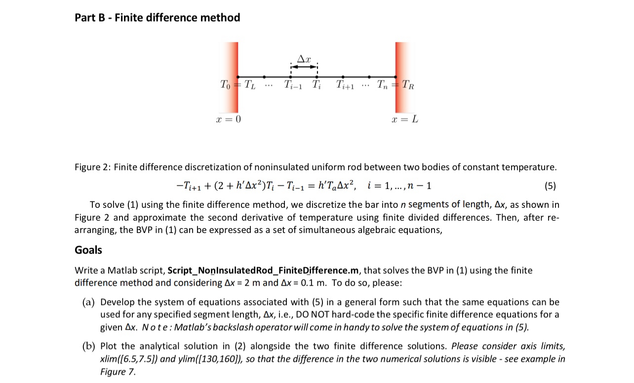 Solved Part B - ﻿Finite difference methodFigure 2: Finite | Chegg.com