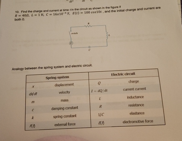 Solved Find the charge and current at time t ﻿in the circuit | Chegg.com
