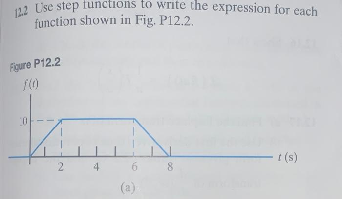 Solved use the step functions to write the expressions for | Chegg.com