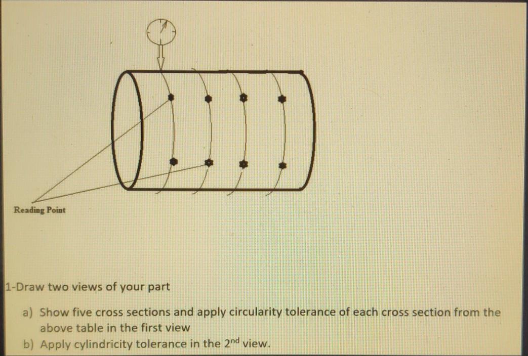 Solved Please complete the following table for Circularity | Chegg.com