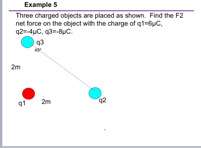 Solved Example 5 Three charged objects are placed as shown. | Chegg.com