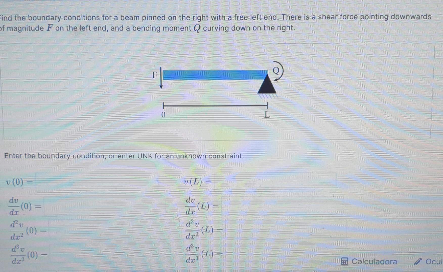 Solved Find the boundary conditions for a beam pinned on the | Chegg.com